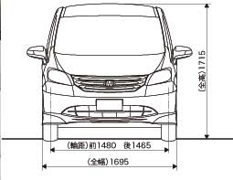 Rudy Kho: Dimensi Honda Freed