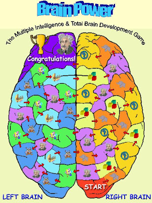 EME 6415 DEVELOPMENT OF COMPUTER COURSEWARE: BRAIN POWER - A Multiple ...