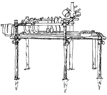 Scouts Orinoco: Astucias Scouts