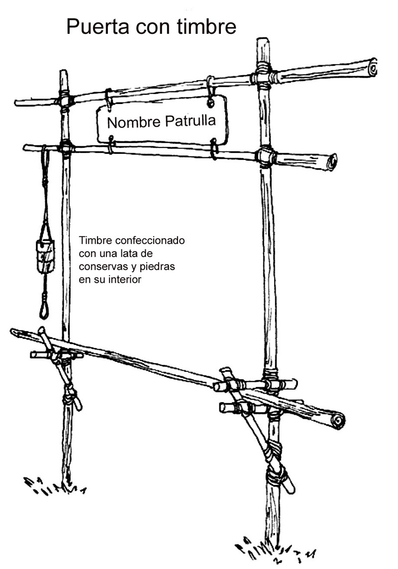 Scouts Orinoco: Astucias Scouts