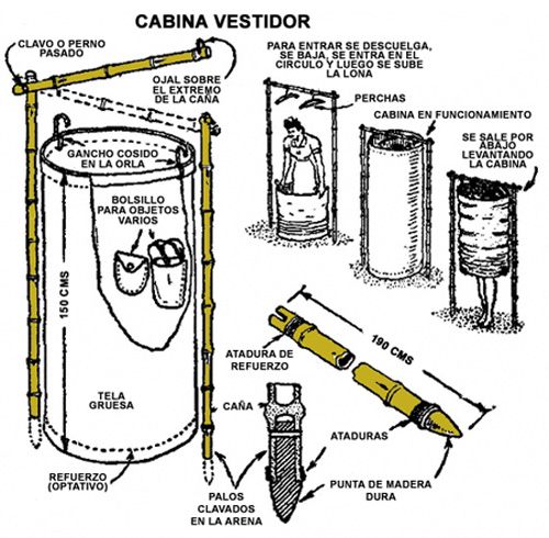 Scouts Orinoco: Astucias Scouts