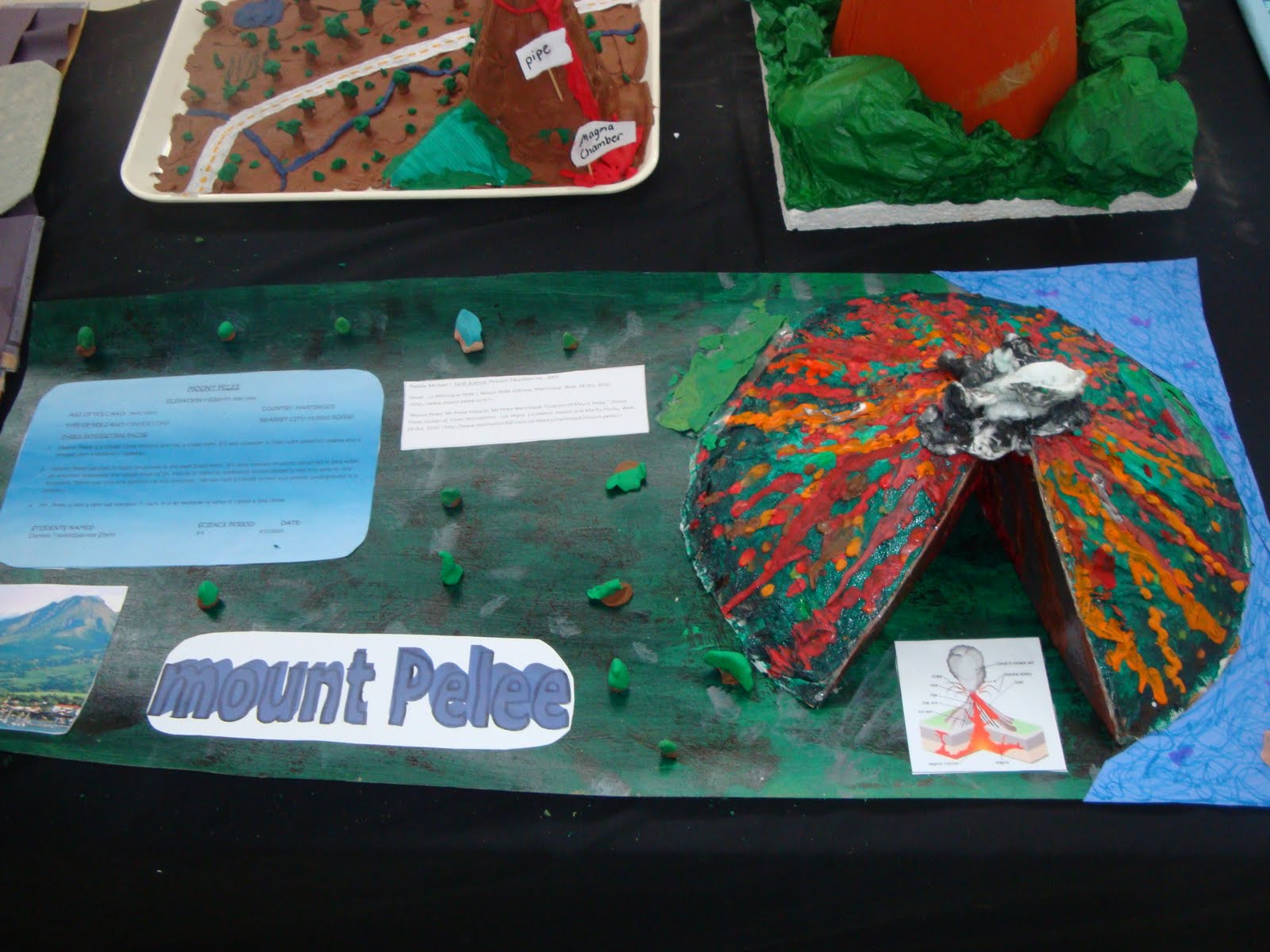 Earth Science/ Mrs. Giron: Volcano Projects