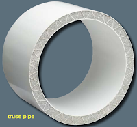 Glossary by Mars Plumbing