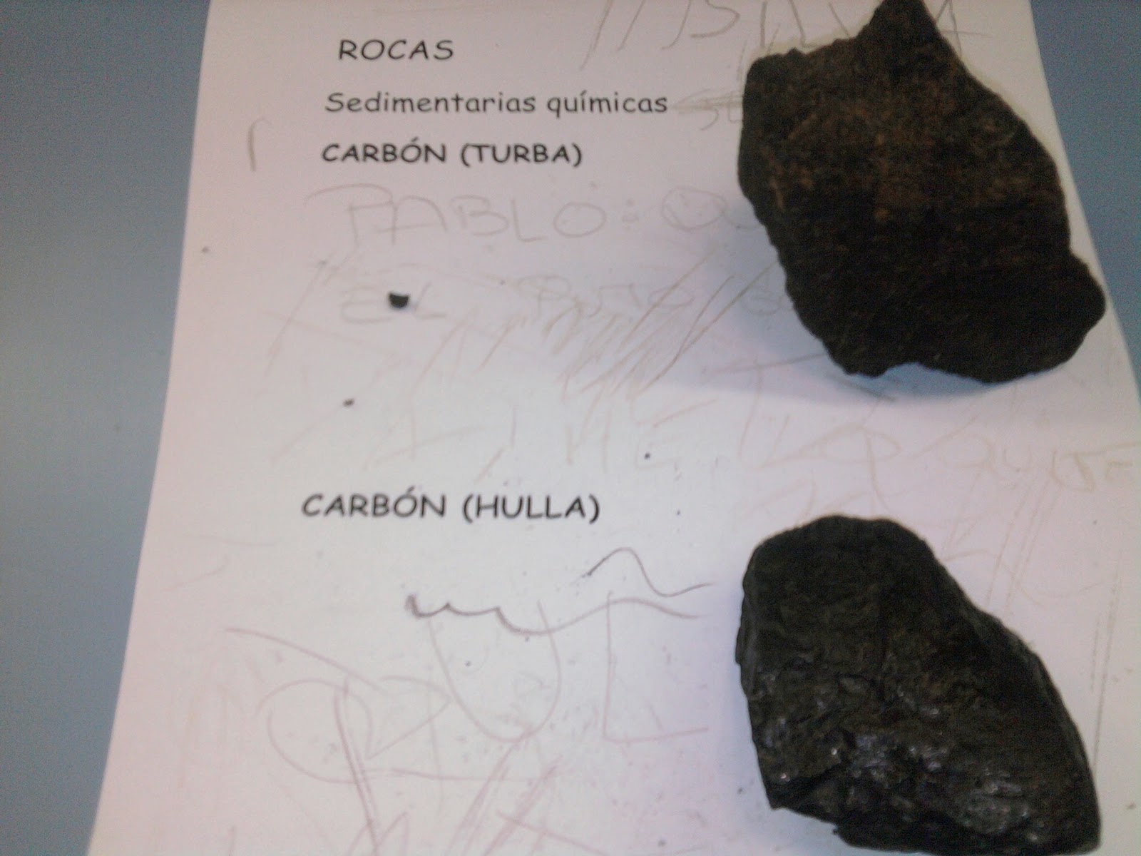 Geología: Carbón (hulla y turba)