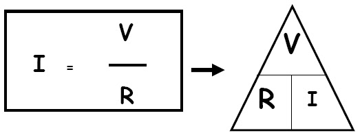 TEORI DASAR LISTRIK, GENERATOR, BATERE, & ACCUMULATOR.