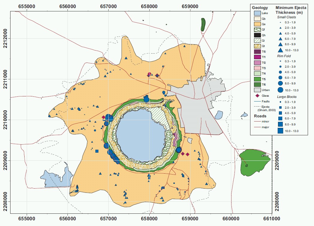 Rapid Uplift: February 2011