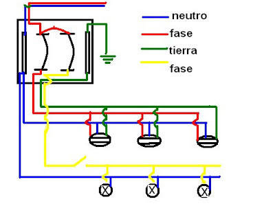 MANTENIMIENTO DE COMPUTADORES: LABORATORIO 4 CIRCUITOS RAMALES