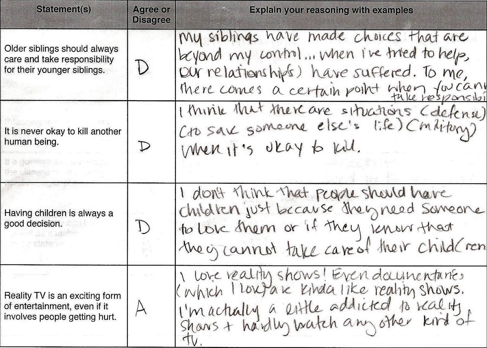 Welcome to Mrs. DeRaps's Online Class!: Introduction to The Hunger Games
