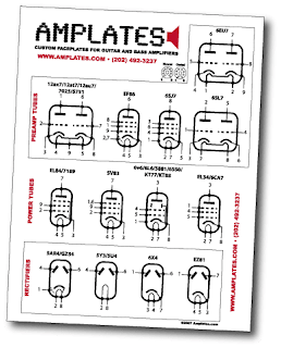 Amplates - The Blog!: Downloadable tube pinout guide