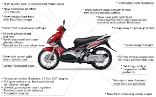 Below 300cc: Yamaha Nouvo S