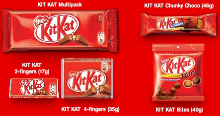 maxine's musings: Kit Kat Philippines Promo