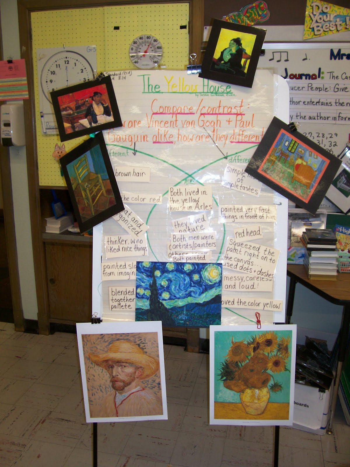 Reading Is Thinking: compare and contrast text structure