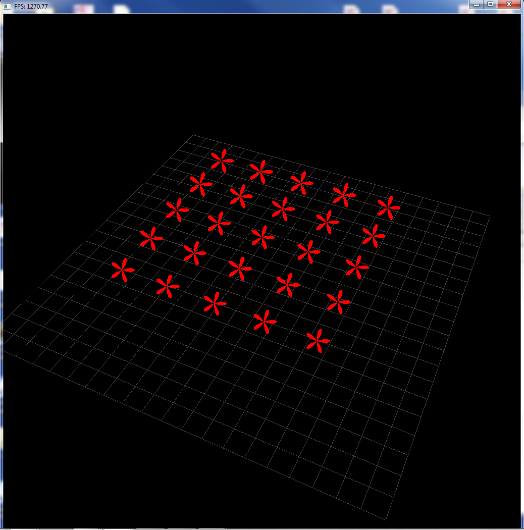 An eye into my World -Tricks, Thoughts, Ideas, Solutions: Circular and ...