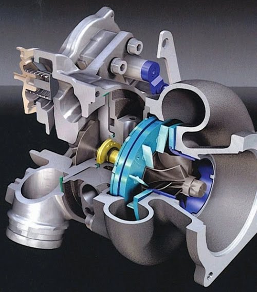 2012 Automobiles Engine Info: The Future Of Turbo-Compressor