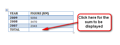 How to perform sum in a table in Word 2007 | practicable