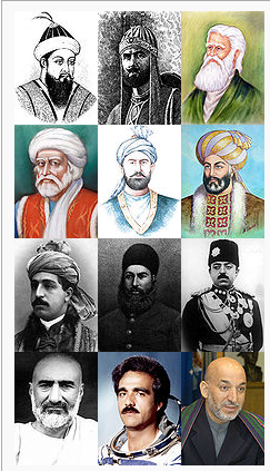 All Casts: History Of Pathan Cast : Pashtuns