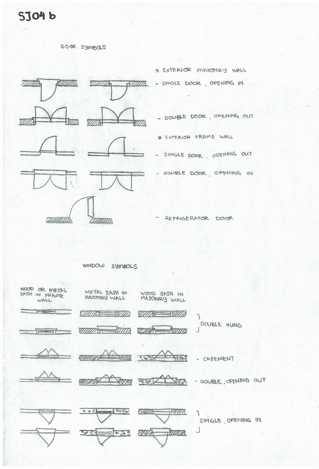 Design & Visualization: SJ04b - Architectural Symbols