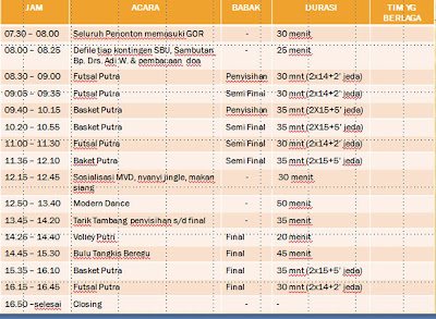 mvd09: Rundown Acara