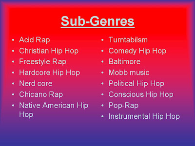 Foundation Portfolio: Hip Hop: Research and Information