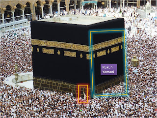 Field of Dreams: Waktu dan Tempat Mustajab Doa