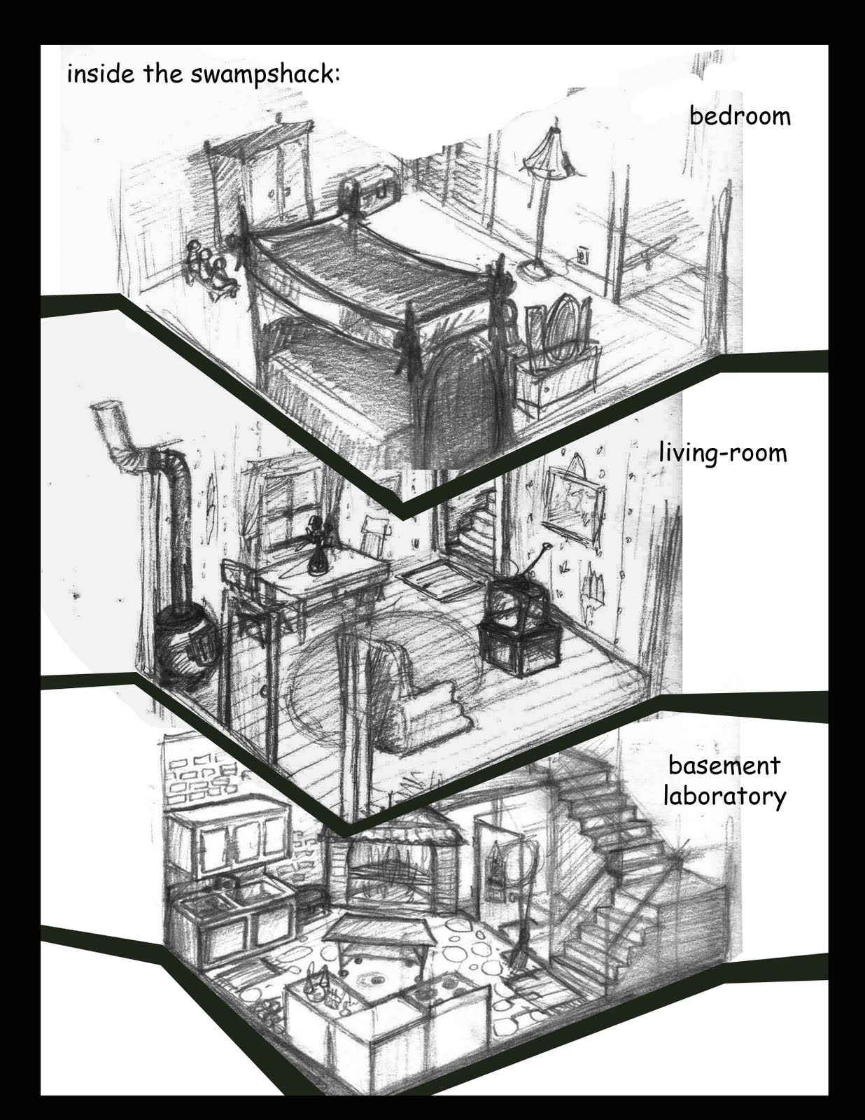 The Time Traveler's Notebook: About the swamp-shack...