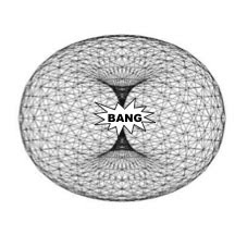 A Simple Explanation of Absolutely Everything: Nesting Toroidal Space ...