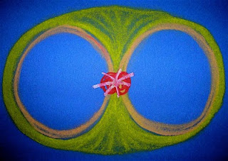 A Simple Explanation of Absolutely Everything: Nesting Toroidal Space ...