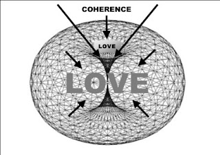 A Simple Explanation of Absolutely Everything: 2010