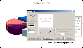 Gráficos 3D en Excel. | EXCEL FORO: Un blog de Excel