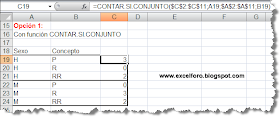 EXCEL FORO: Un blog de Excel: Función CONTAR.SI.CONJUNTO en Excel 2007.