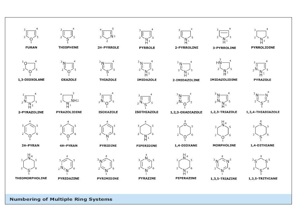 Química Orgánica 2: Apuntes sobre Heterocíclos