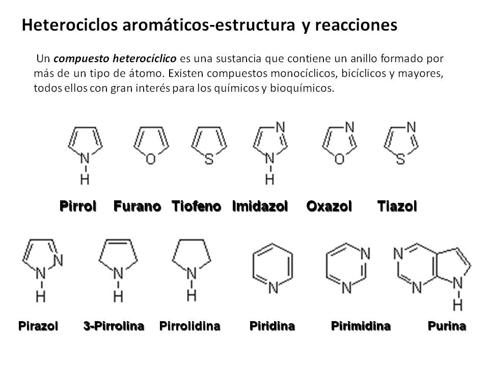 Química Orgánica 2: Apuntes sobre Heterocíclos