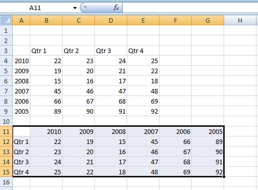 Excel Tips And Tricks How To Transpose Data In Excel Excel Tips And Tricks How To Transpose Data In Excel