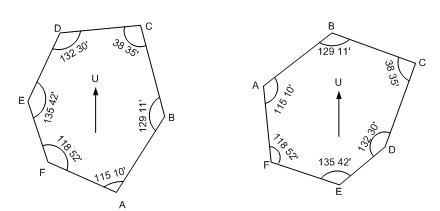 GEOGRAFI: SUDUT, ARAH DAN AZIMUTH
