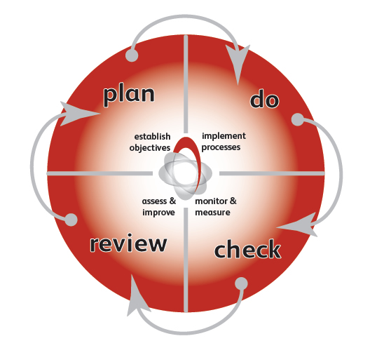 Oregon Gifts of Comfort and Joy: The Online Diary of a Central Oregon ...