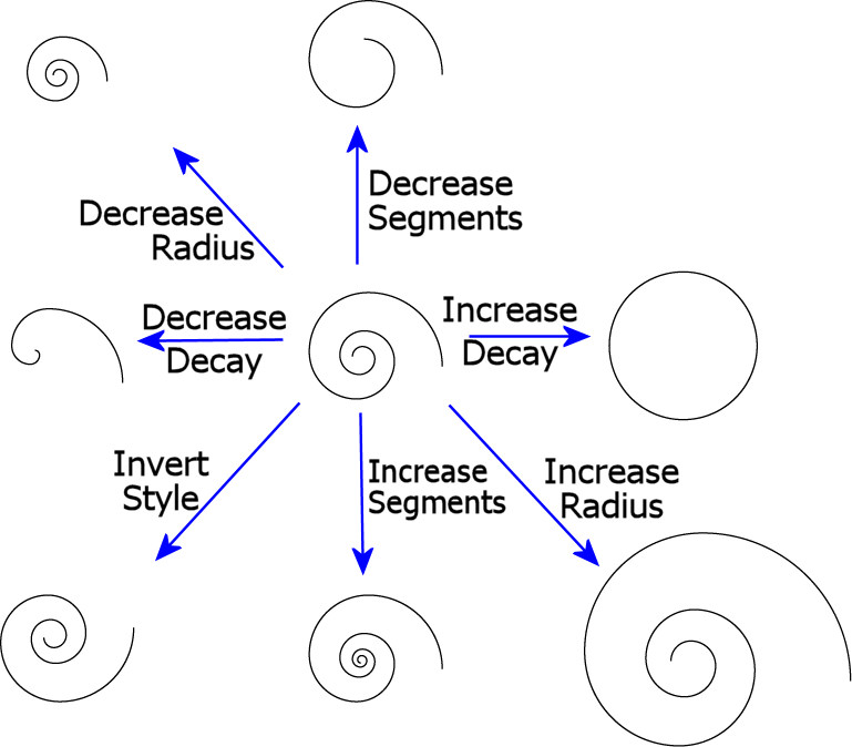 Humbug Graphics Galore: Swirls