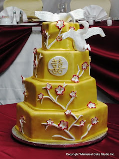 Whimsical Cake Studio Inc.: Mega Cake Update