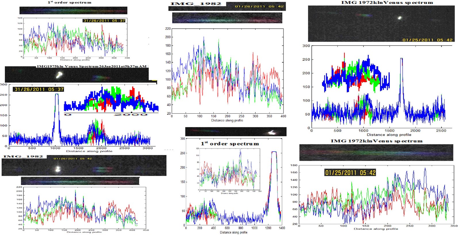 TRU_SCIENCE & TRU_TECHNOLOGY: Fourth Week of January 2011 Astronomy ...