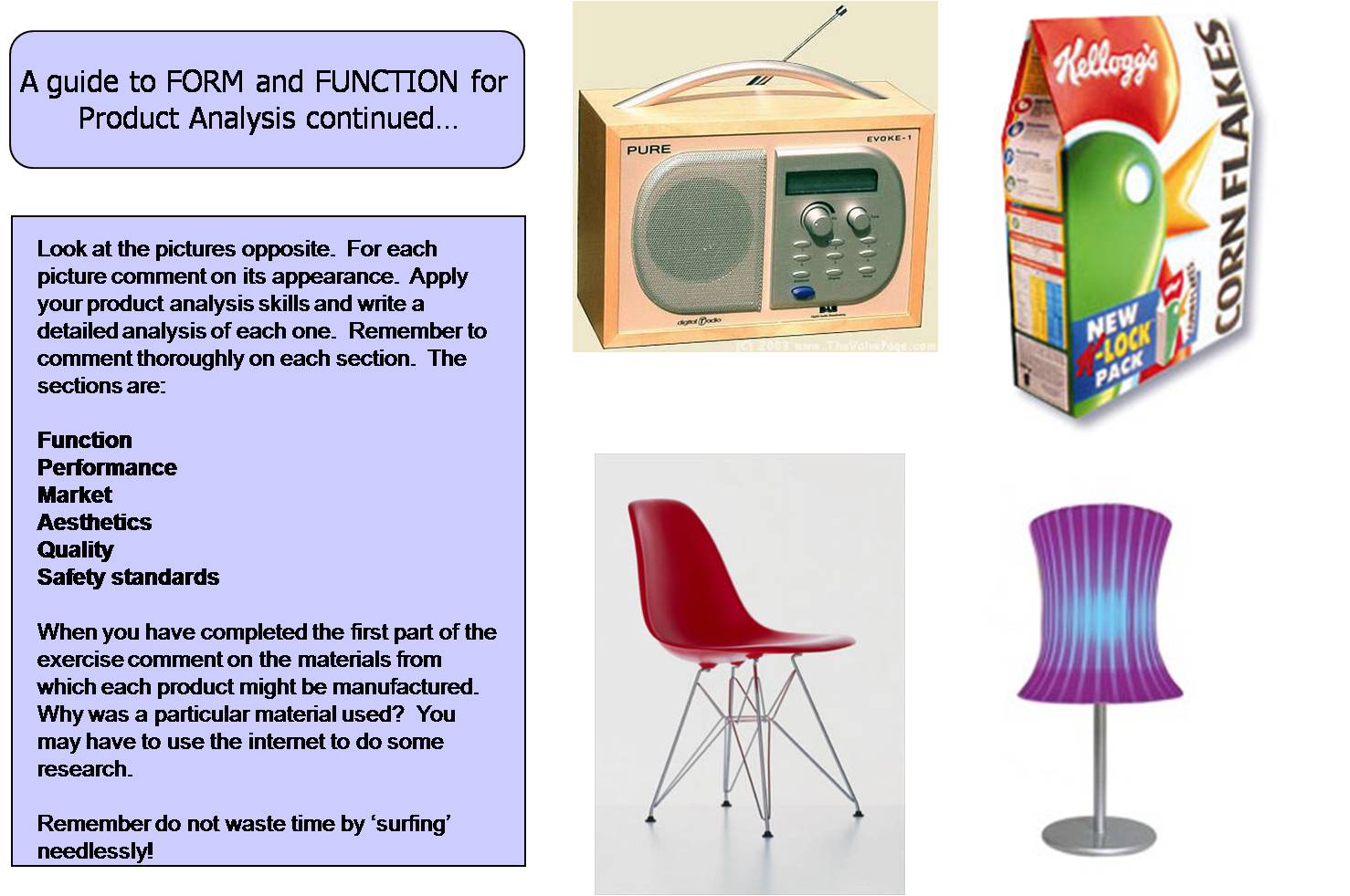 Yr13 Product Design: Theory Work - Design in Context