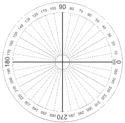 Eerste Hulp bij Plaatopnamen: Artiesten-, distributie- of ...