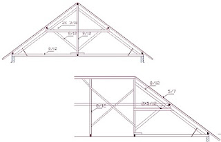 Nawar Syarif: PERENCANAAN ATAP BANGUNAN GEDUNG