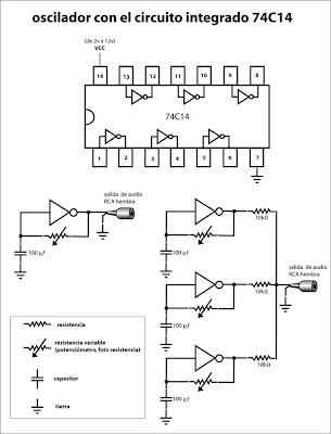 entes infiltrados en la urbe: oscilador de audio con el circuito ...