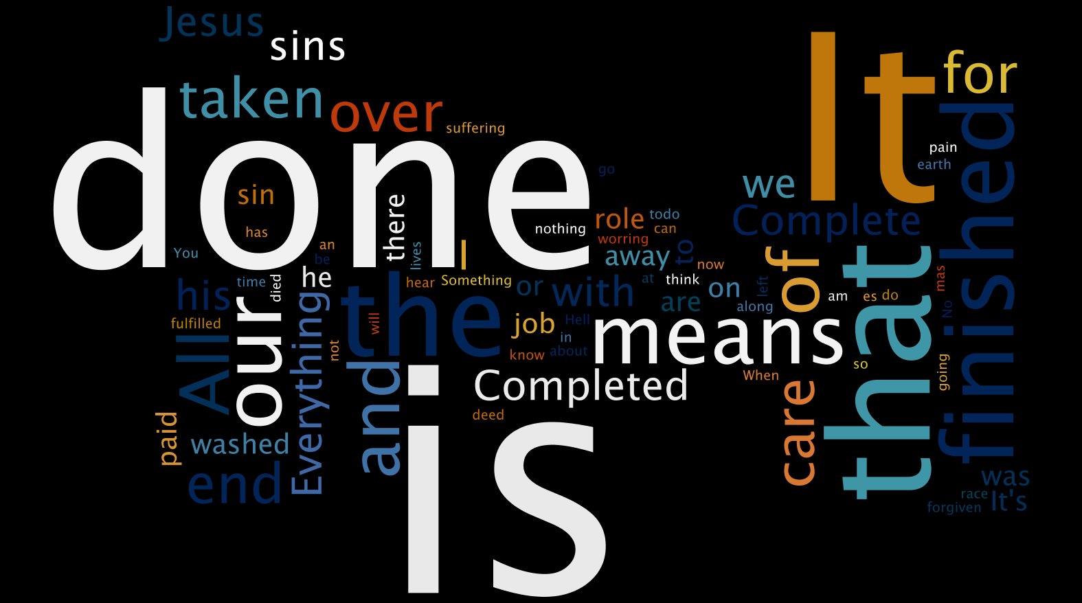 "Sharing The Word Of God": John 19:30 (King James Version) 30When Jesus ...