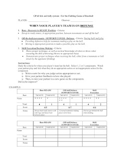 The Learning Curve of Physical Education: GPAI - Game performance ...