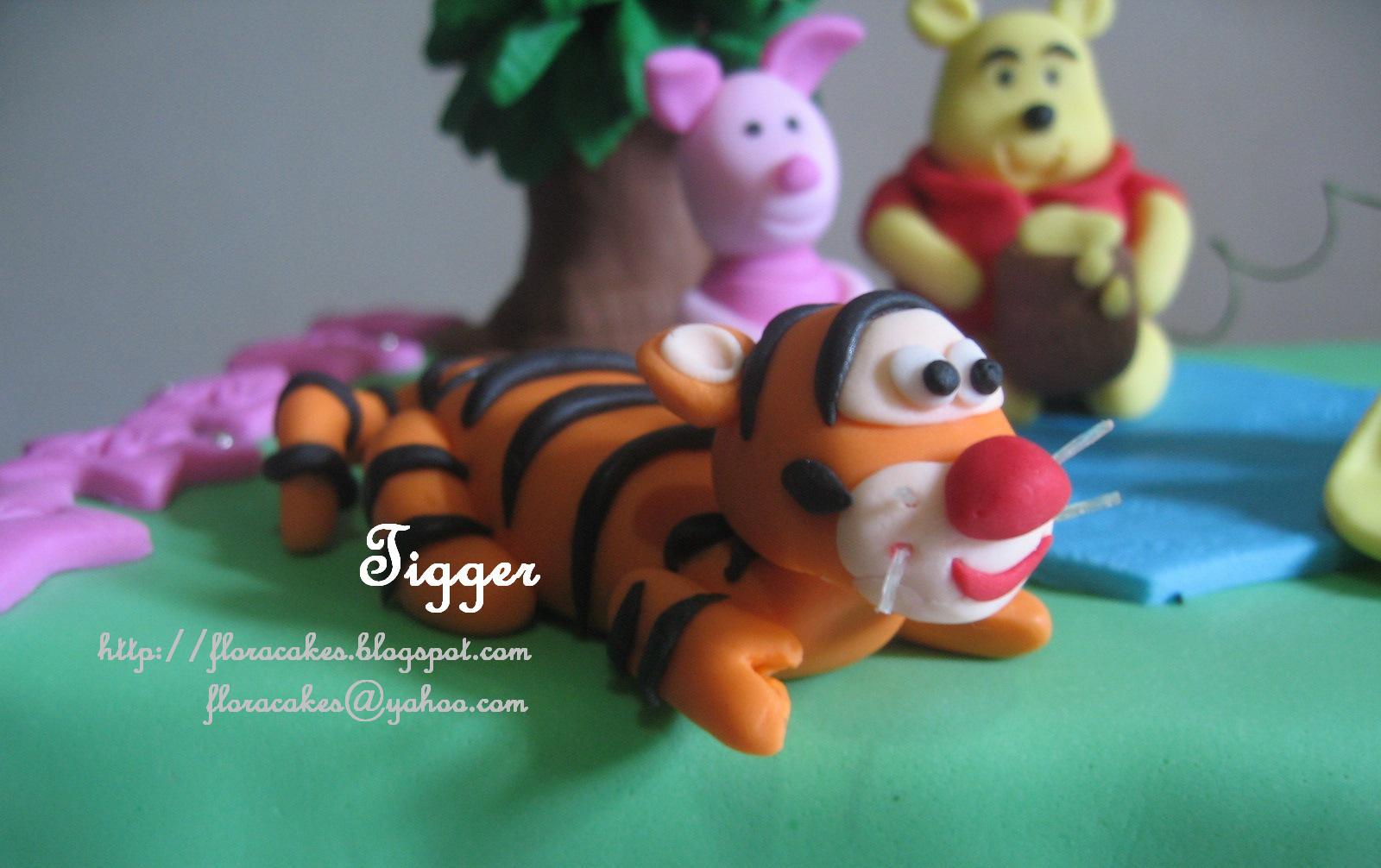 floracakes.blogspot.com: Cartoon Character Fondant Cake