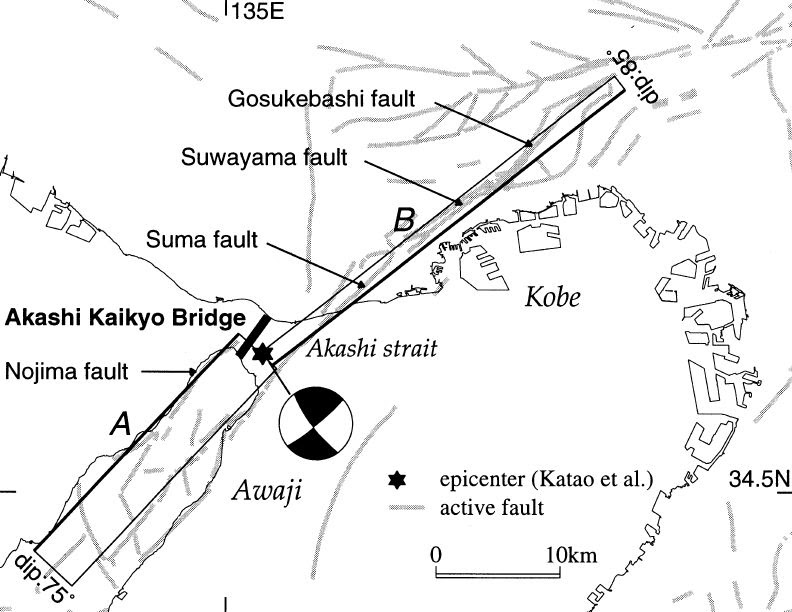 History of Geology: 17 January, 1995: The great Kobe earthquake