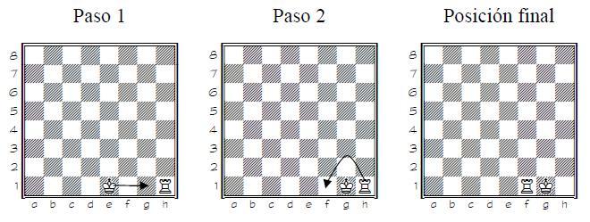 Tierras del Tajo: Ven a practicar el enroque