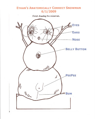 Day by Day: Ethan's Anatomically Correct Snowman