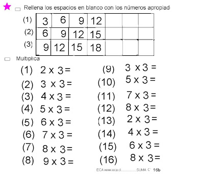 MATEMÁTICA ECA DE ENSEÑANZA BÁSICA: Tablas de multiplicar del 2 y 3