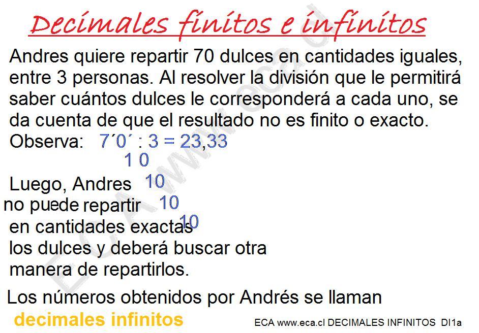 Guillermo Grass : DECIMALES FINITOS E INFINITOS
